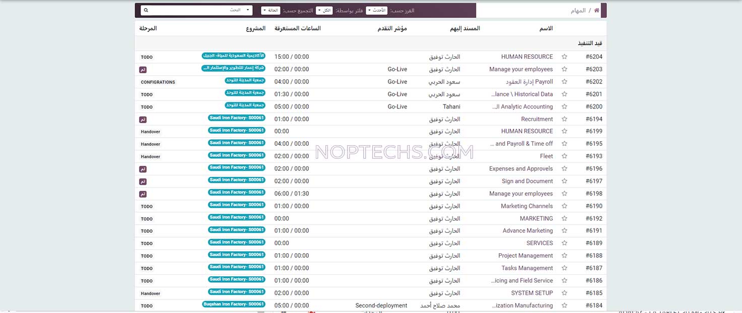 Self-service system for employees | Noptechs